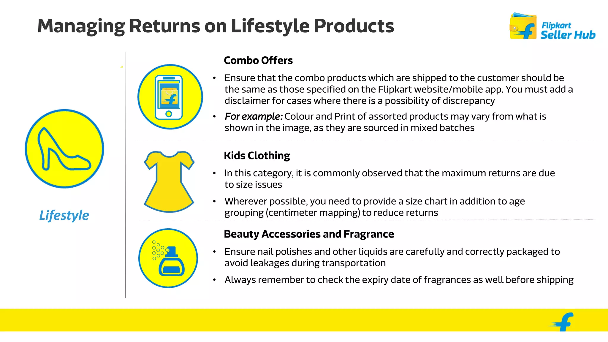 Return reduction guidelines | PPT