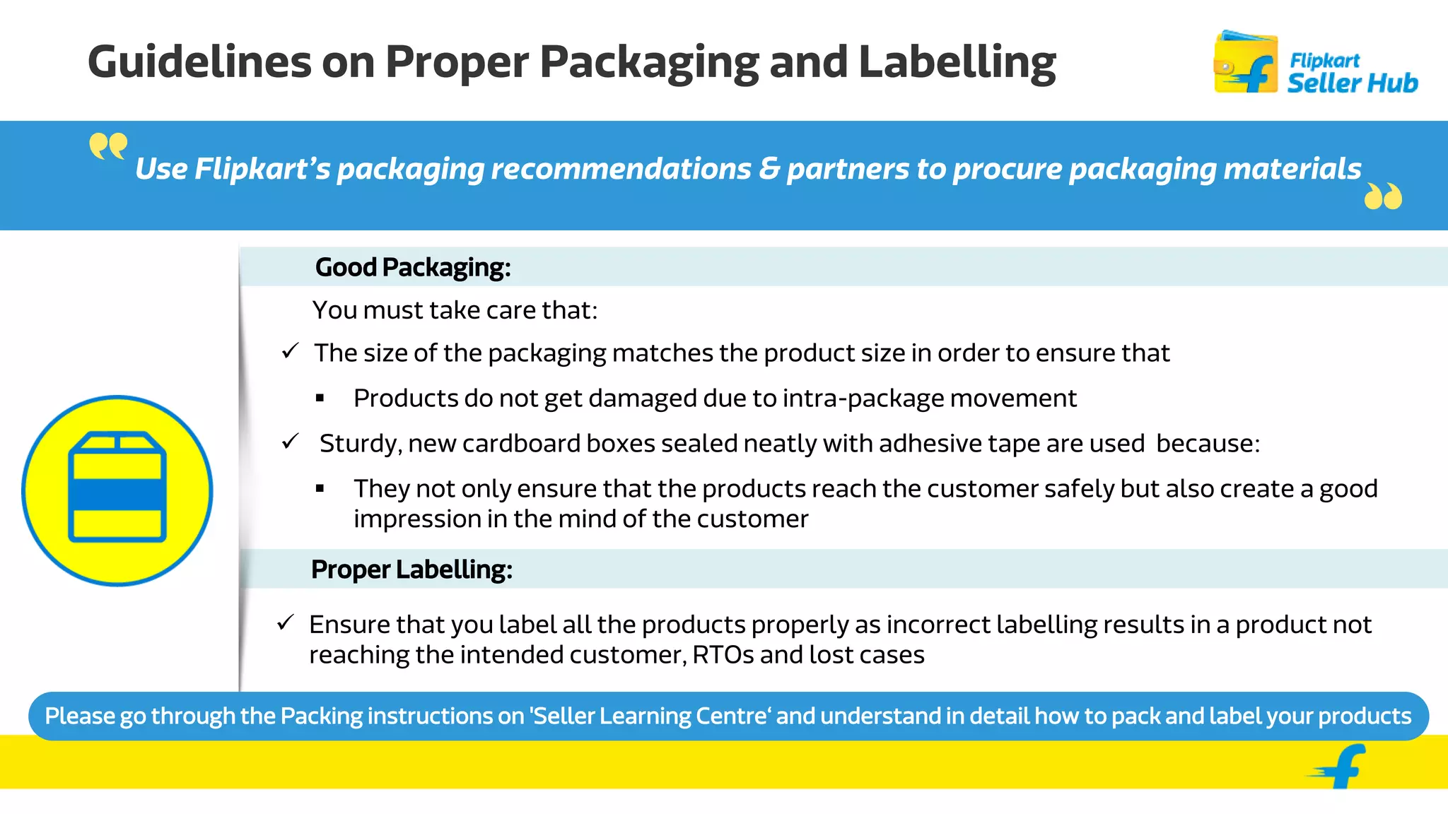 Return reduction guidelines | PPT