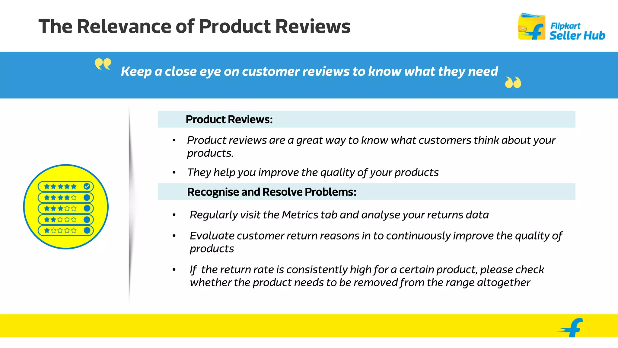 Return reduction guidelines | PPT