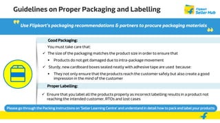 Return reduction guidelines | PPT