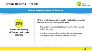 Returns: How we are helping you | PDF | Business | Business and Finance