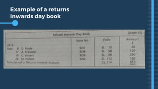 Returns Day Book | PDF