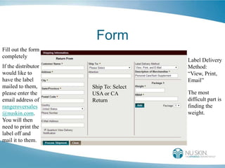 Return shipping labels | PPT