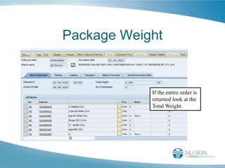 Return shipping labels | PPT