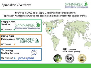 Returns Management: Where are you on the Maturity Curve? | PDF