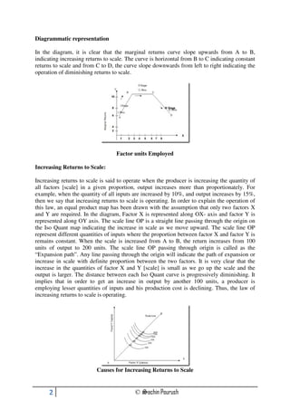 Returns to scale | PDF