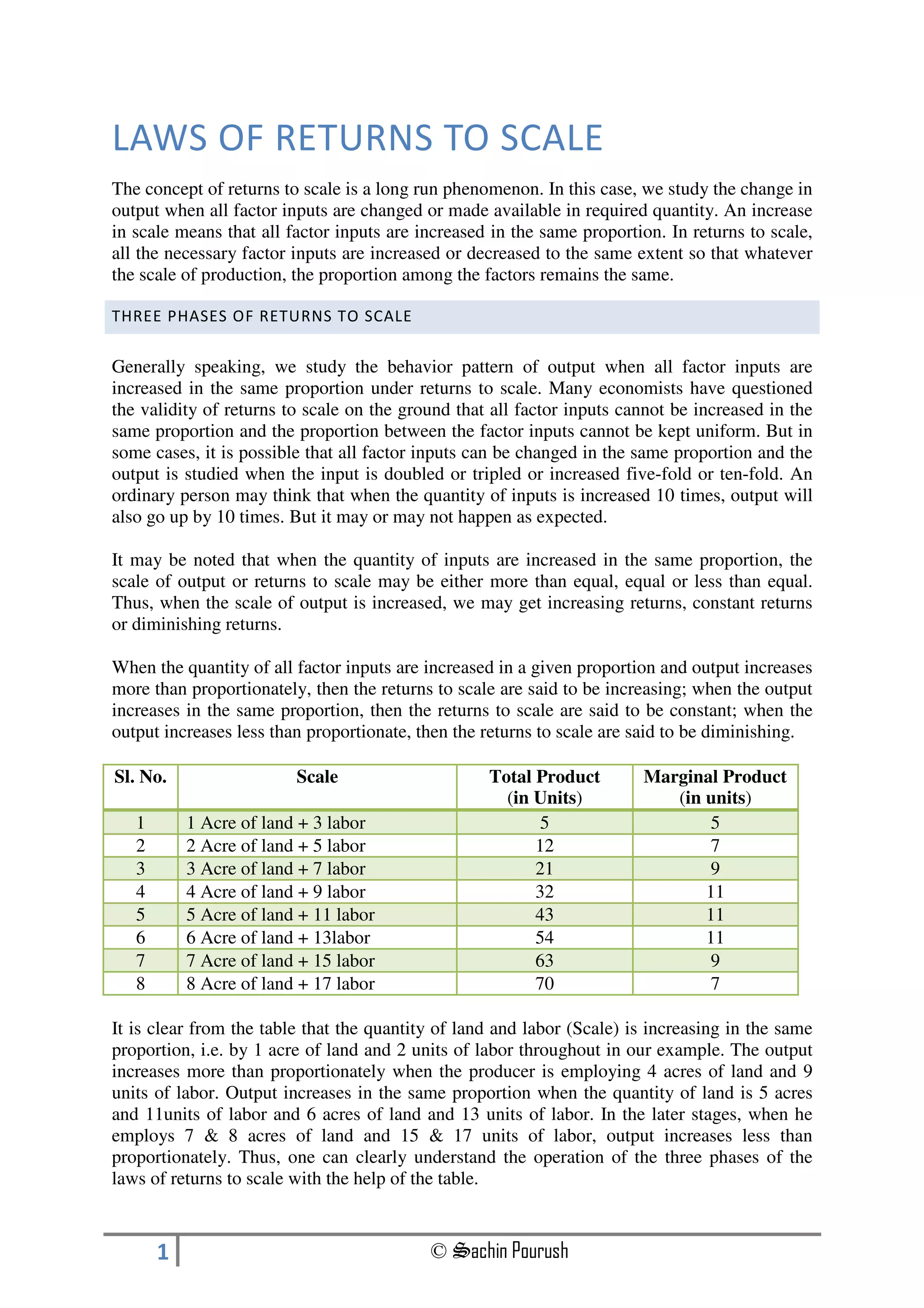 Returns to scale | PDF