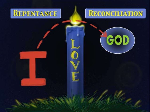 Return to me sermon slides | PPTX | Christianity | Religion & Spirituality