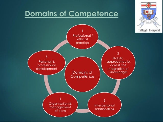 Return to nursing european health workforce