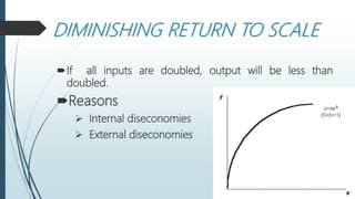 Return to scale | PPTX