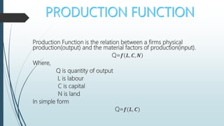 Return to scale | PPTX