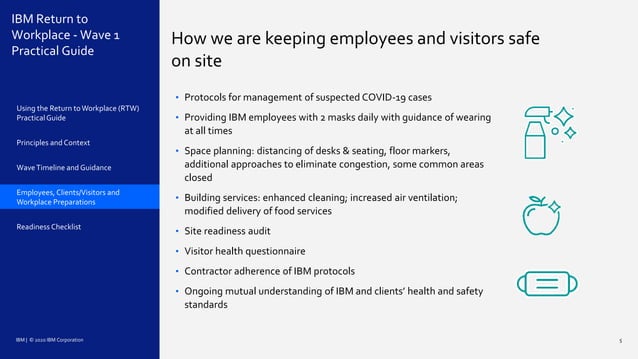 Return to workplace | PPT