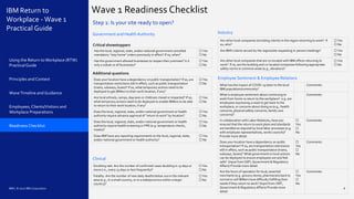 Return to workplace | PPT