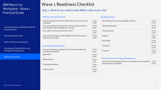 Return to workplace | PPT