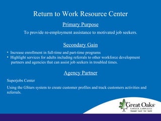Return To Work Resource Center March 2009 | PPT | Human Resources ...