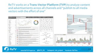 ReTV @ cross media cafe 2018 | PPT