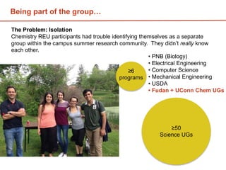 We Can Workshop It Out - REU | PPT