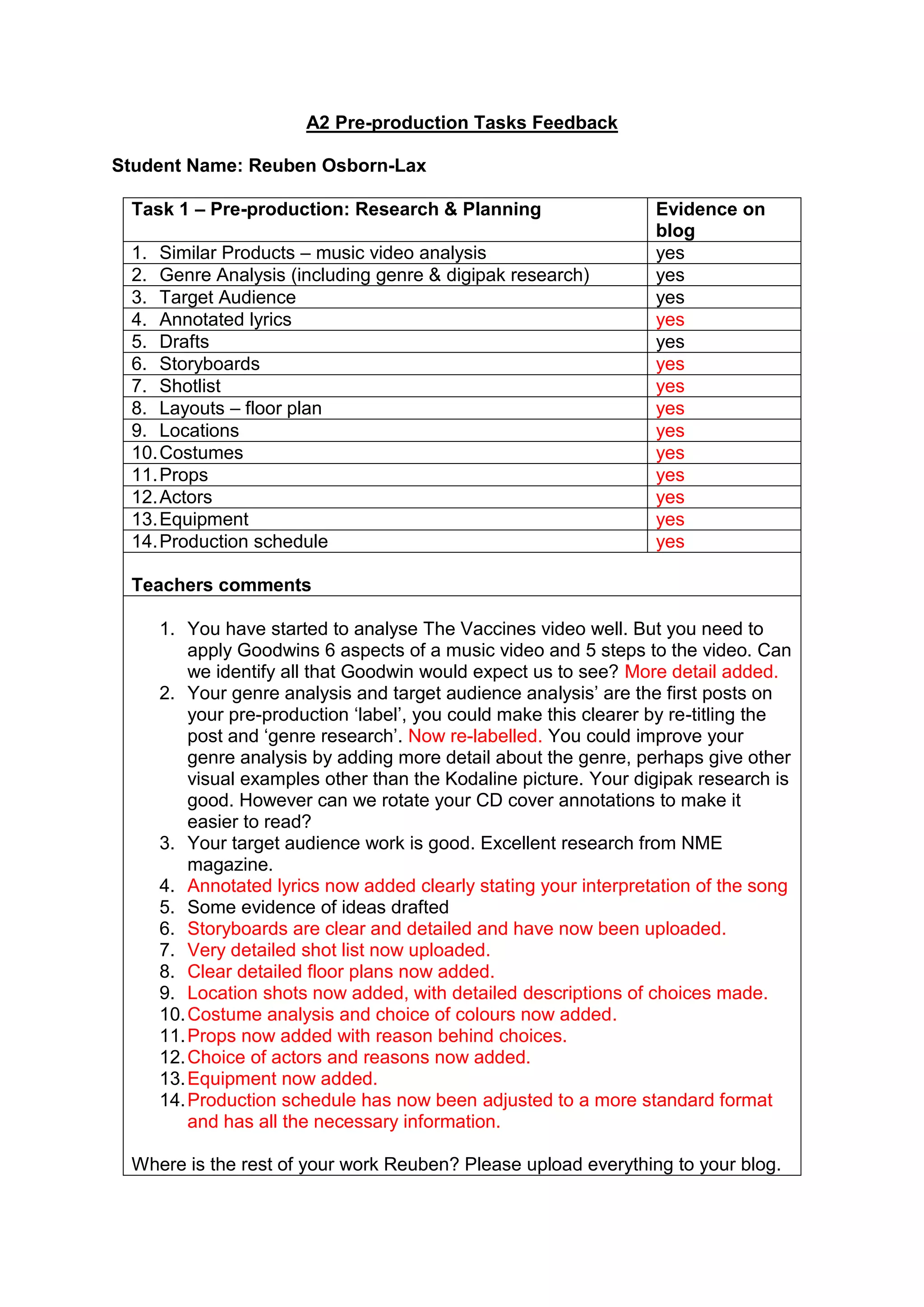 Reuben osborn lax a2 pre production tasks feedback sheet | PDF