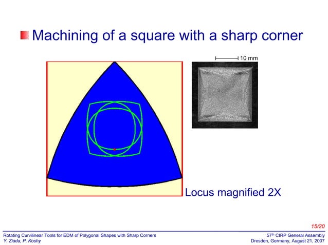 Machining of sharp corners using rotating tools | PPT