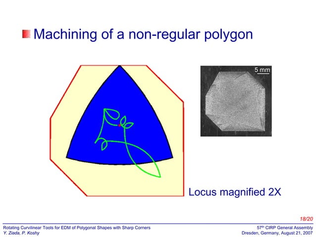 Machining of sharp corners using rotating tools | PPT