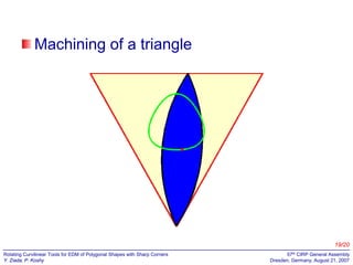 Machining of sharp corners using rotating tools | PPT