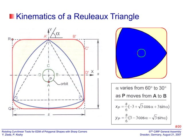 Machining of sharp corners using rotating tools | PPT
