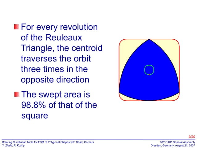 Machining of sharp corners using rotating tools | PPT
