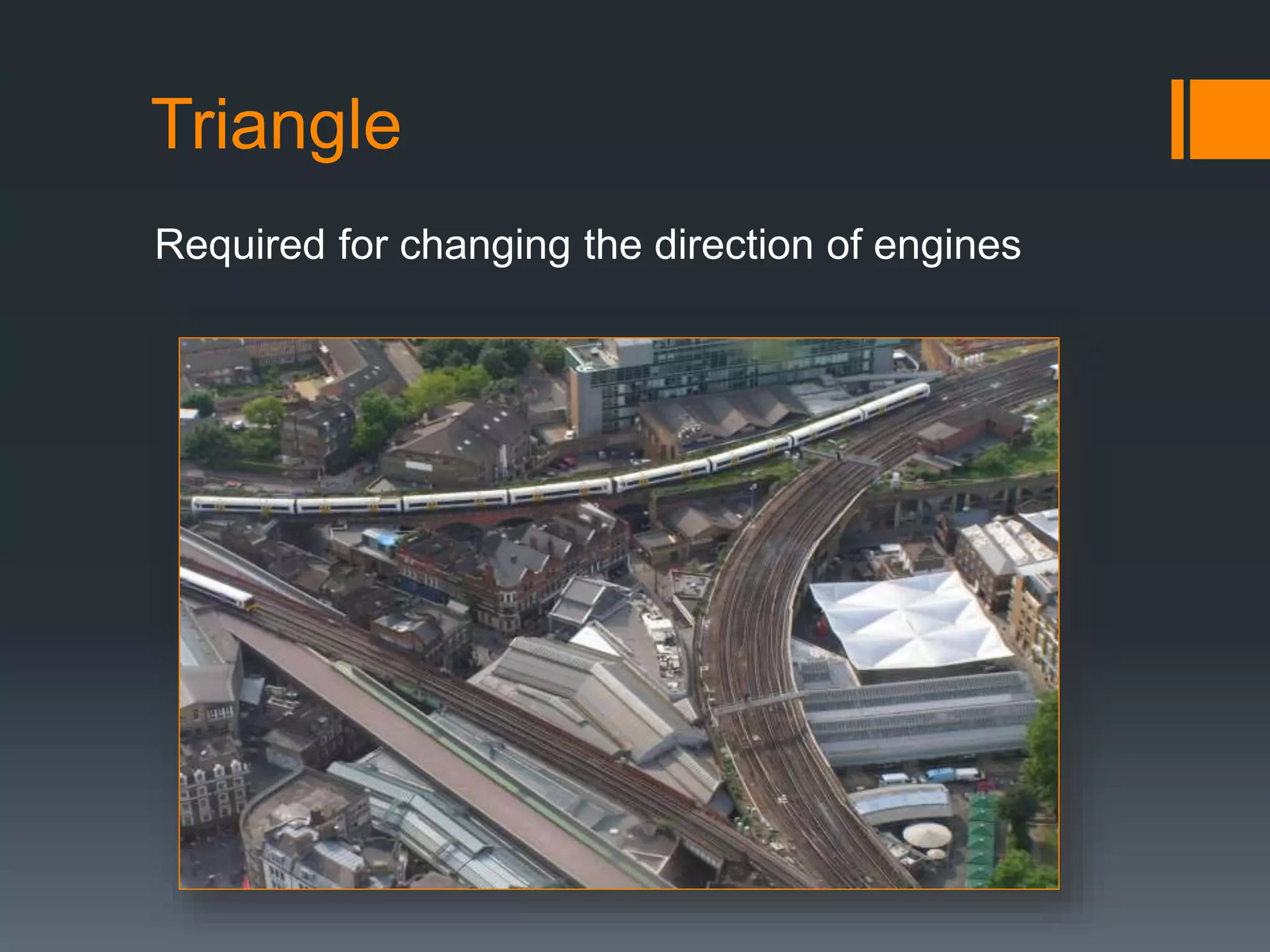 Railway Engineering: Points and crossings | PPT