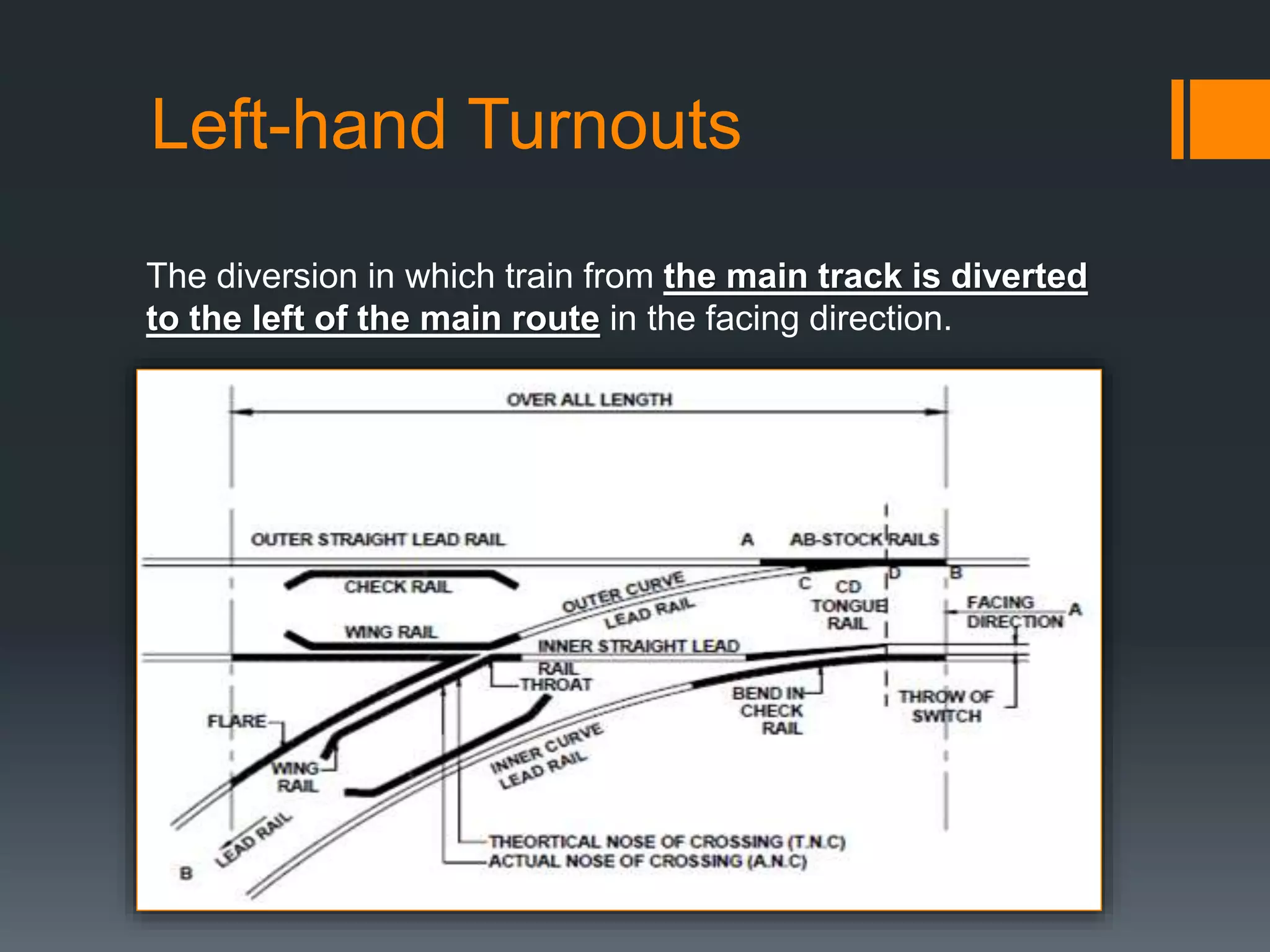 Railway Engineering: Points and crossings | PPT