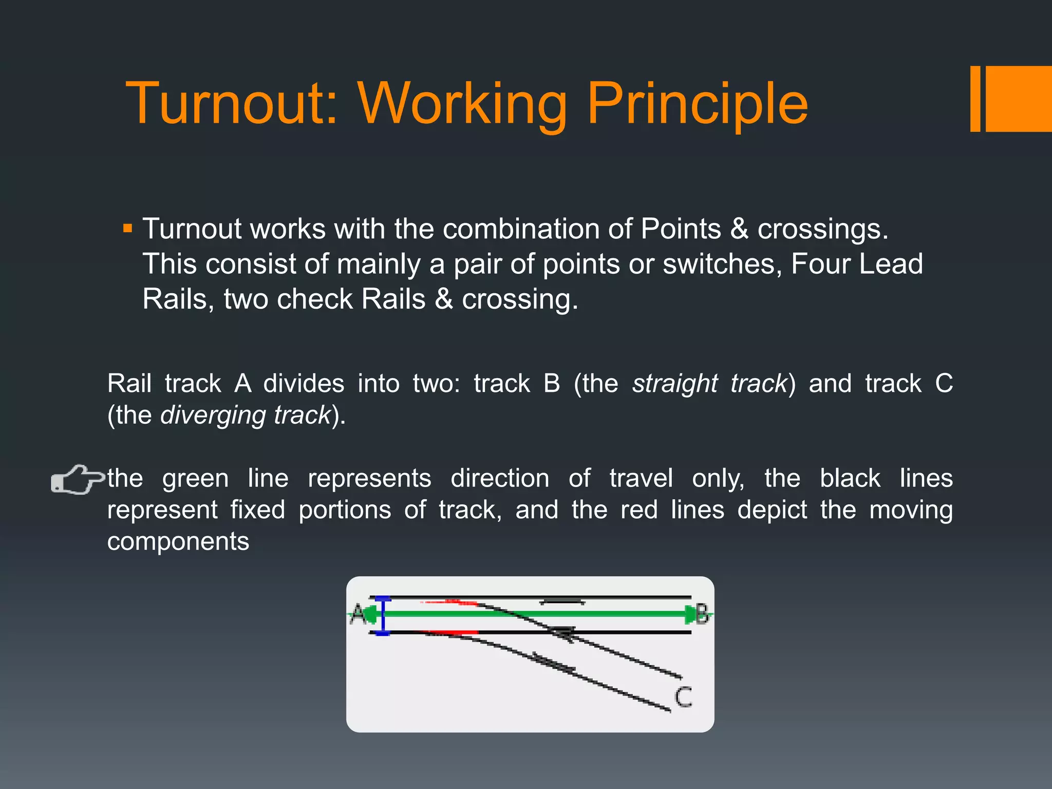 Railway Engineering: Points and crossings | PPT