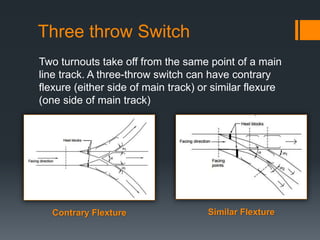 Railway Engineering: Points and crossings | PPT