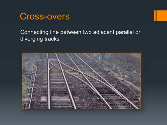 Railway Engineering: Points and crossings | PPT | Rail Travel | Travel Type