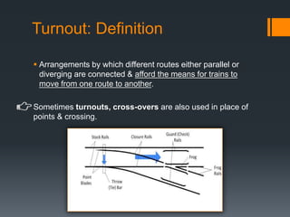 Railway Engineering: Points and crossings | PPT