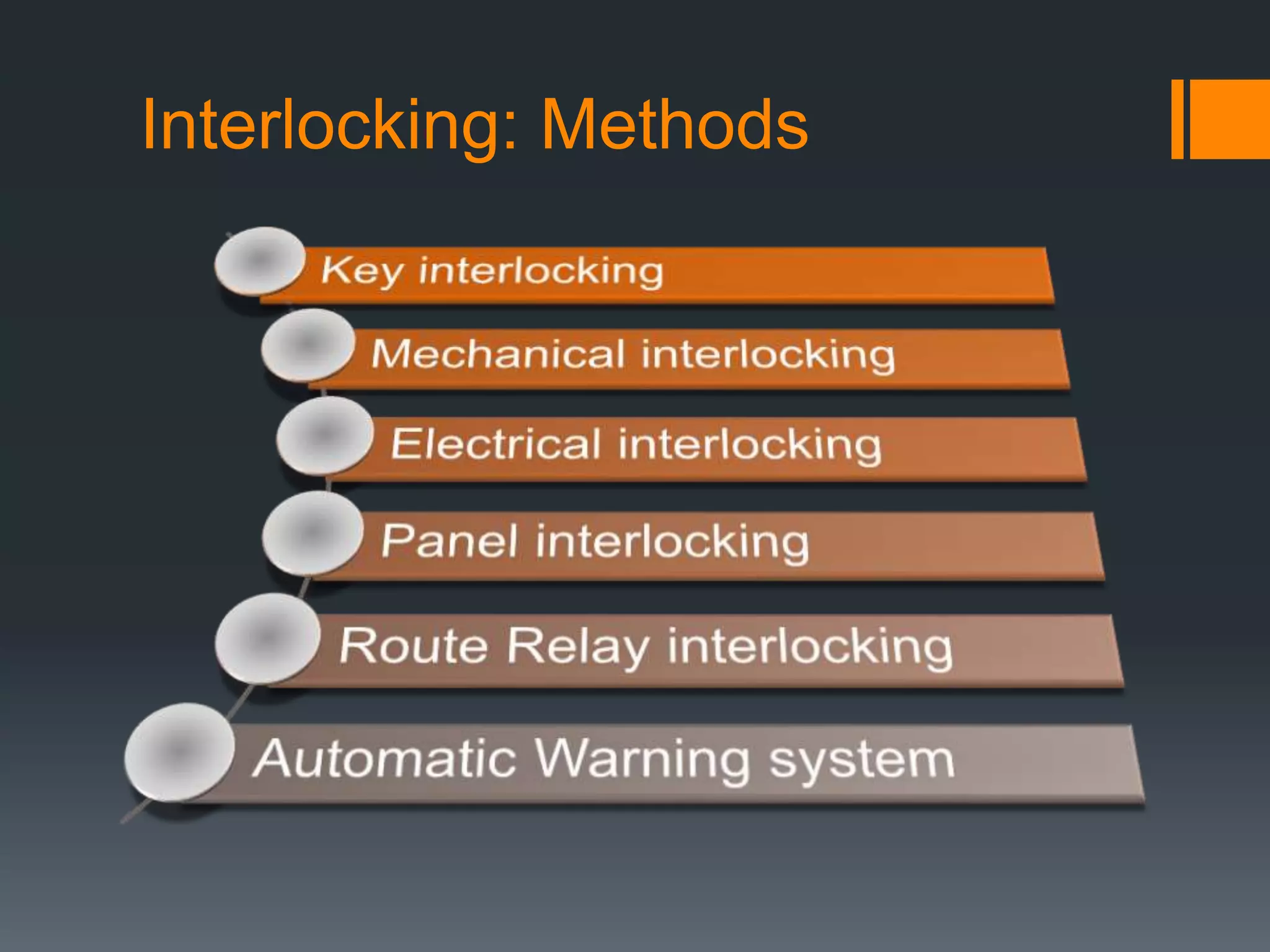 Railway Engineering: signaling, interlocking, train control system | PPT