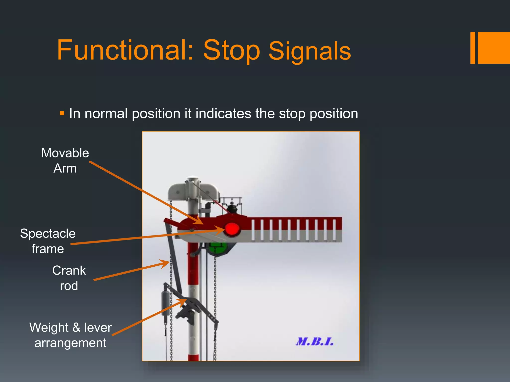 Railway Engineering: signaling, interlocking, train control system | PPT