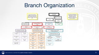Reunification Planning: The Next Step | PDF
