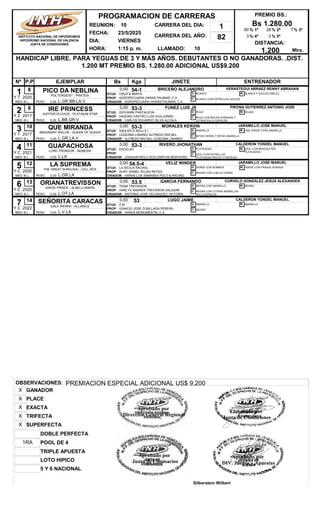 Reunion 10 Hipodromo Nacional de Valencia 230525.pdf