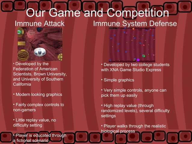 Immune System Defense | PPT