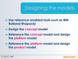 Reusability-Oriented Software Engineering | PPTX
