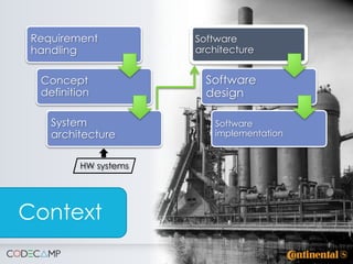 Reusability-Oriented Software Engineering | PPTX | Computer Software and Applications | Computing