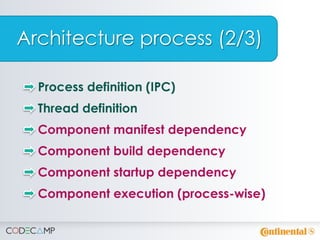 Reusability-Oriented Software Engineering | PPTX | Computer Software ...