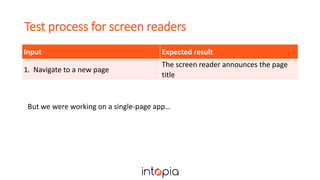 Reusable acceptance criteria and test cases for accessibility | POTX