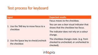 Reusable acceptance criteria and test cases for accessibility | POTX