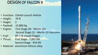 Reusable launch system | PPTX