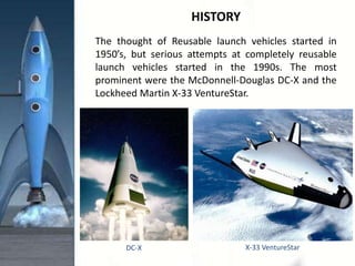 Reusable launch vehicle | PPTX