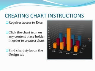 Reusable Learning Object | PPT