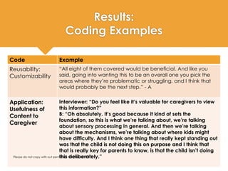 Reusable learning objects related to sensory processing | PPT