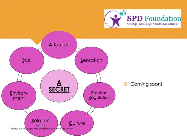 Reusable Learning Objects Related To Sensory Processing Ppt
