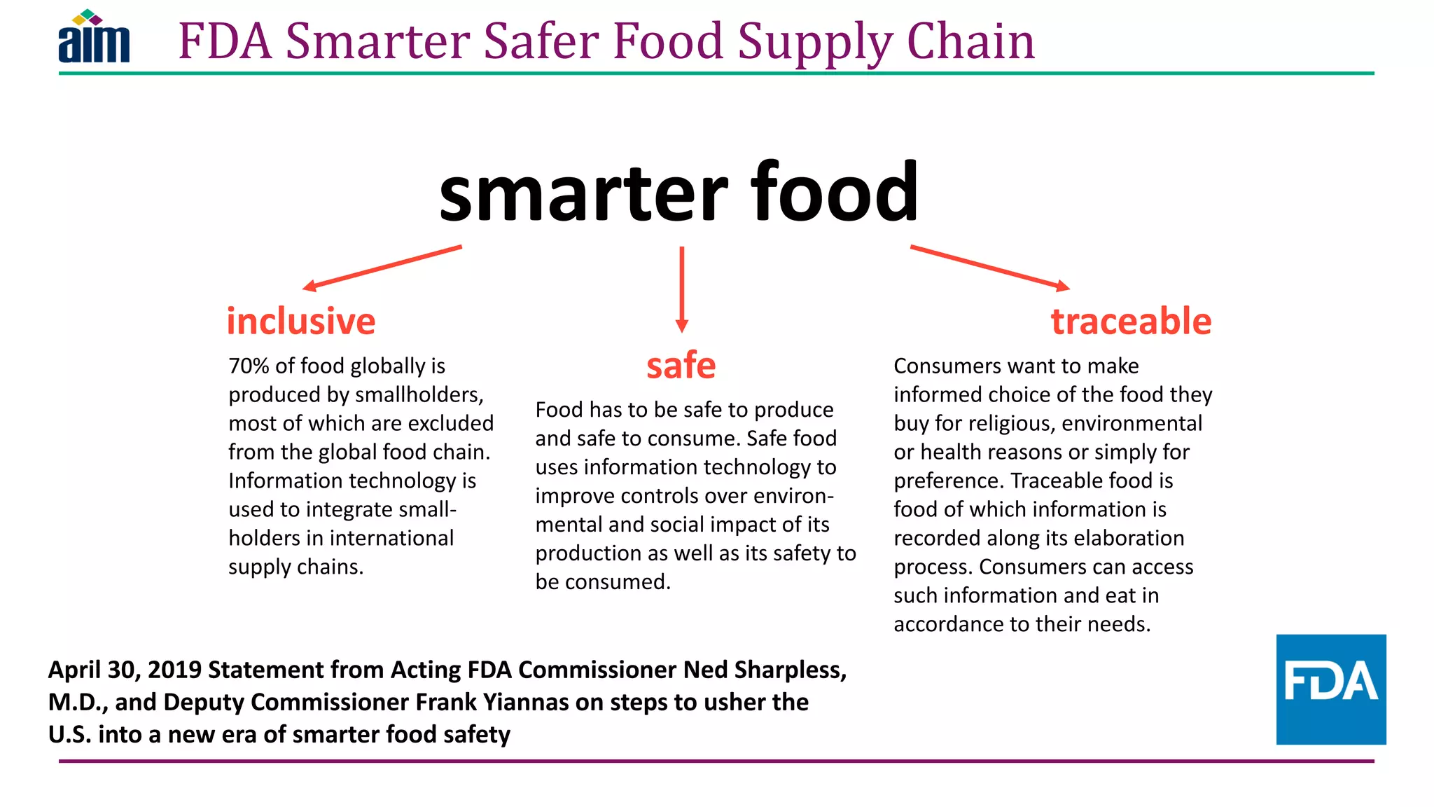 Reusable Packaging's Role in the Blockchain era | PPT