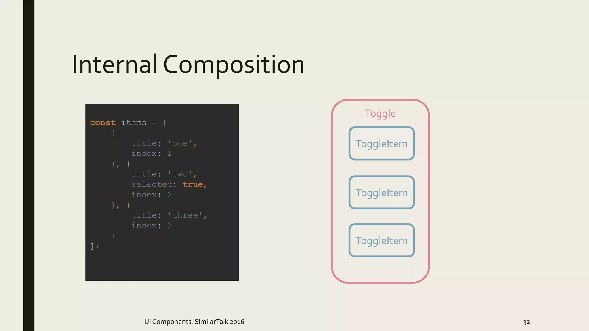 Reusable ui components | PPT Reusable ui components | PPT